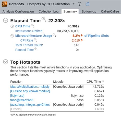 Profiling In A Singularity Container