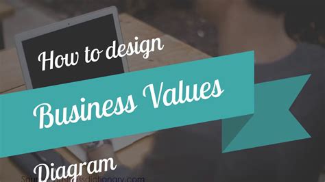 How To Design Business Values PPT Diagram Key Business Plans You