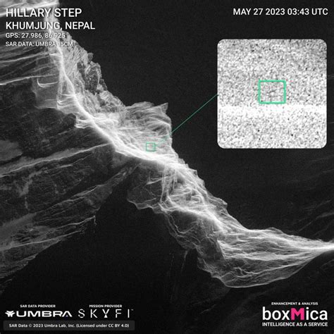 David Nash Phd Pmp Posted On Linkedin