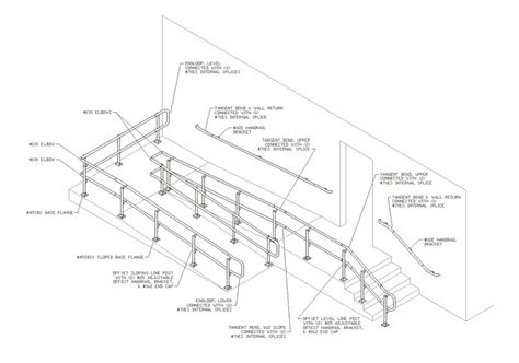 Handrails And Accessibility 101 Ensuring Safe Usage In Architectural