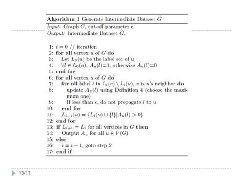 Graph Mining In Social Network Analysis Professor Veljko
