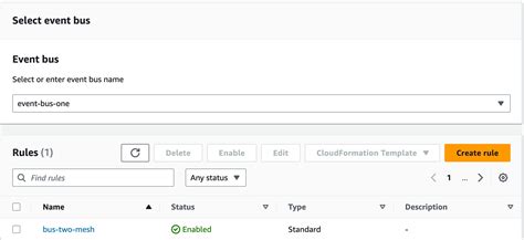 Eventbus Mesh A Pyle Of Stories