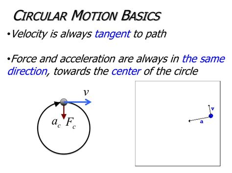 Ppt Circular Motion Powerpoint Presentation Free Download Id2284931