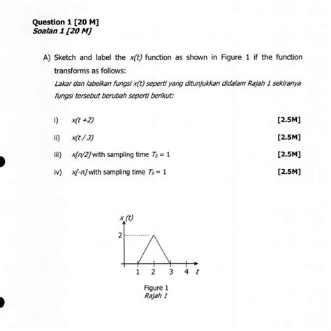 Solved Sketch And Label X T Function As Shown In Figure 1 Chegg Com