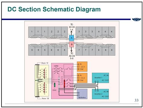 Problem Points Search The Web For A Suitable Chegg Com