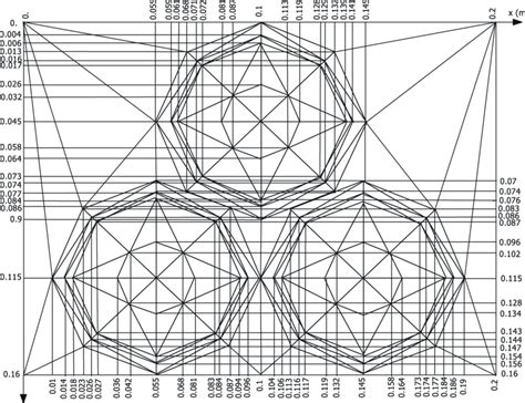 Finite Element Network Modeling A Cable System All Measures Are In M Download Scientific