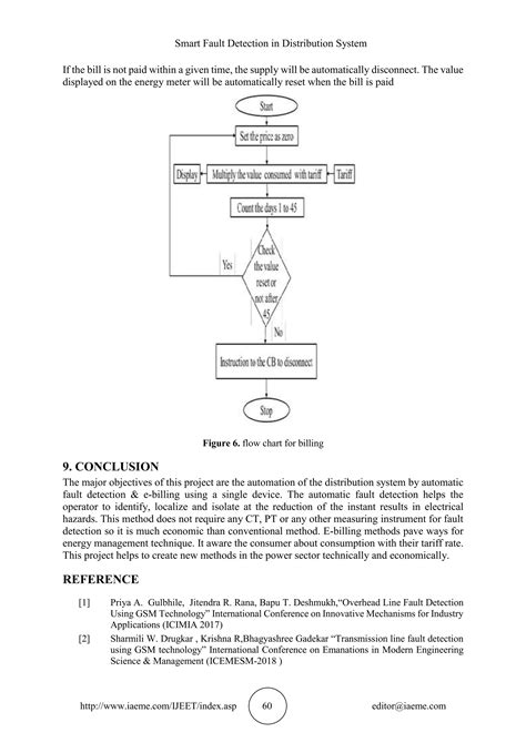 Smart Fault Detection In Distribution System Pdf