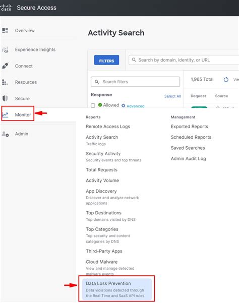 Implement Dlp In Secure Access To Restrict Open Ai Chatgpt Usage For