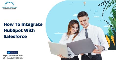 Salesforce Hubspot Integration Software Management Business
