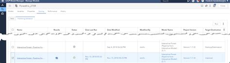 How Sas Model Manager Can Help In Generating Ds2 Code To Run Your Mas