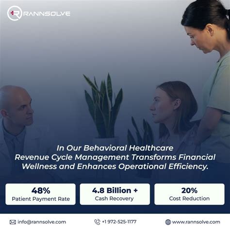 Rannsolve Inc On Linkedin Healthcaremanagement Healthcareleadership