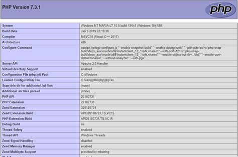 Where Is Php Ini In Wordpress How To Locate And Edit Php Ini