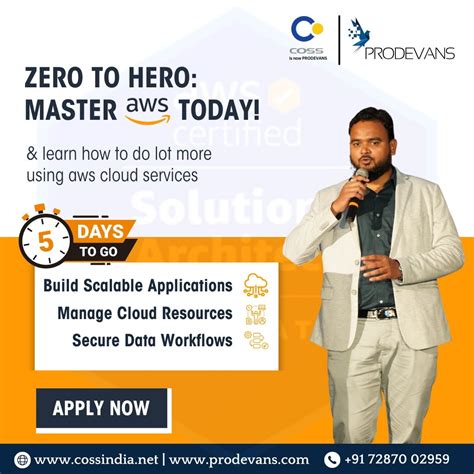 Awscertification Careergrowth Aws Digitalbadge Examdiscount Techcareer 5daystogo Cossindia
