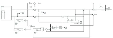 simulation model implementation using simulink matlab r2020a