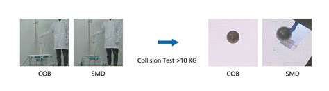 Smart Cob Touchable Led Tv Display 8k 4k Hd Led Smart Tv