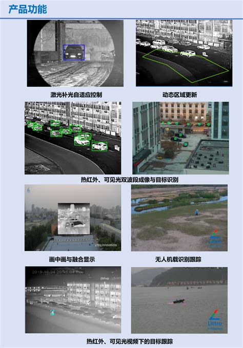 海思sd3403开发 Ss928v100 移植yolo模型 Csdn博客