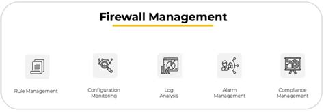 15 Best Firewall Management Software Tools For Rules And Policies 2026
