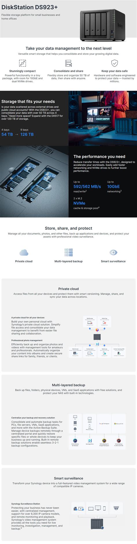 Synology DiskStation 4 Bay Ryzen R1600 Dual Core 4GB NAS (DS923+) - msy ...