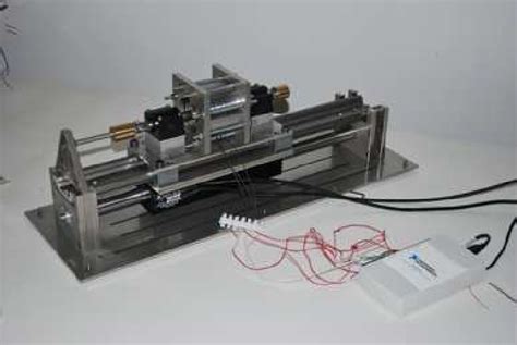Experimental Prototype Test Bed Download Scientific Diagram