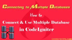 User Registration And Login System In Codeigniter Codexworld