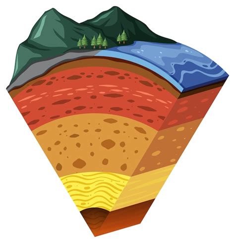 Capas De La Litosfera De La Tierra Vector Gratuito