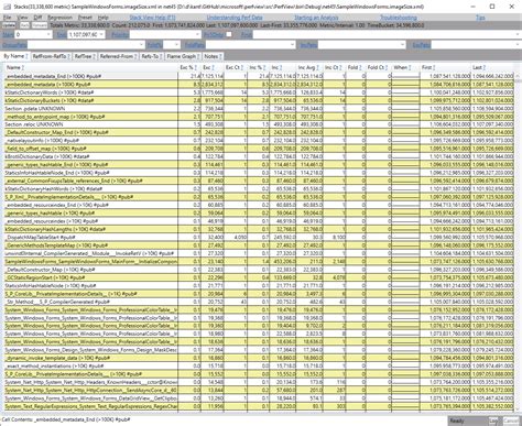 Nativeaot Best Way To Track Down App Size Bloat · Issue 1269