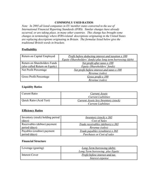 Ratios For Mba Exams1 Pdf