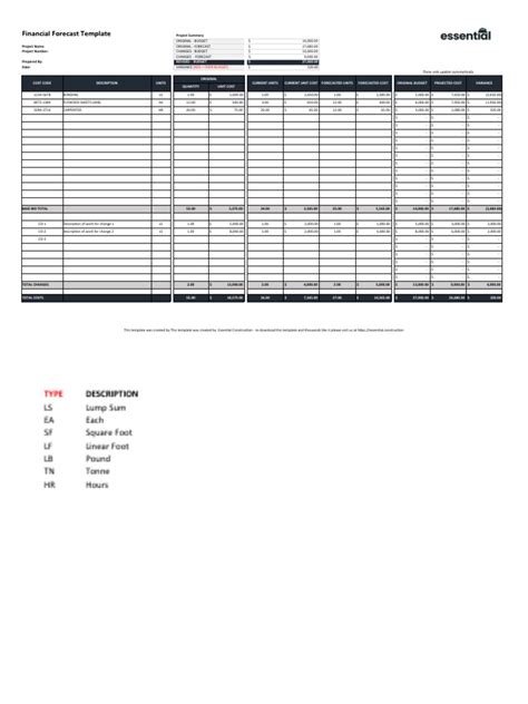 Construction Financial Report Template Xjci6w 1 Xlymch Pdf