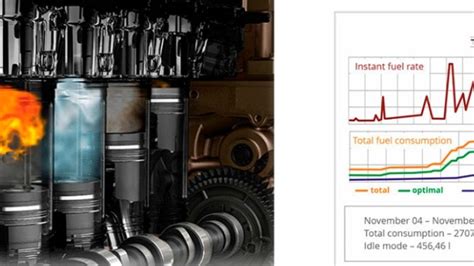 Diesel Engine Fuel Consumption Factors And Optimization