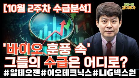 수급분석 코스피 2596 코스닥770 으로 마무리 Tt 외국인연기금사모펀드는 어느 종목에 집중했을지 체크해보겠습니다알테오젠이오테크닉스lig넥스원수급