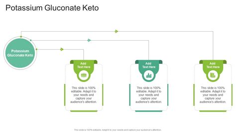 Potassium Gluconate Keto In Powerpoint And Google Slides Cpp PPT Slide