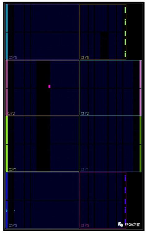 大赛通知丨2025年全国大学生嵌入式芯片与系统设计竞赛fpga创新设计赛道报名通知fpga之家动态新闻资讯fpga培训ic培训模拟版图数字ic设计ic验证ic后端plc培训