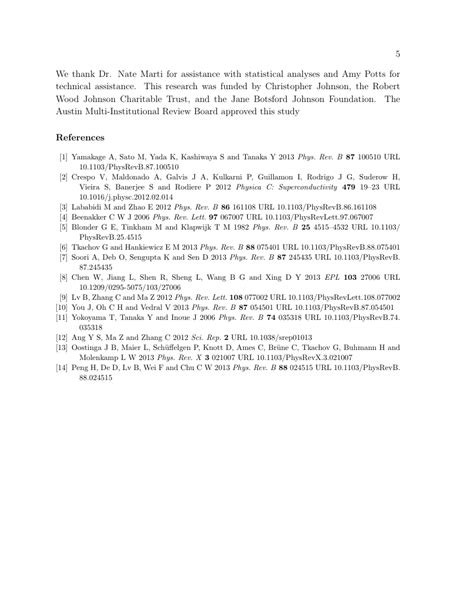Example Of Endnotes In A Paper Ways To Do Endnotes
