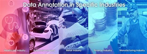 Exploring The Role Of Data Annotation In Natural Language Processing By Macgence Medium