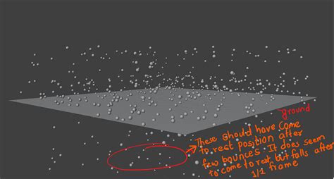 Particle Falls Through The Collision Surface In Geometry Node