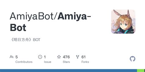 Amiya Botdockershinstallsh At V6 Master · Amiyabotamiya Bot · Github
