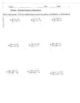 Systems Of Linear Equations Review Graphing Substitution Elimination