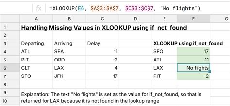 How To Use Xlookup Examples And Tips Row Zero