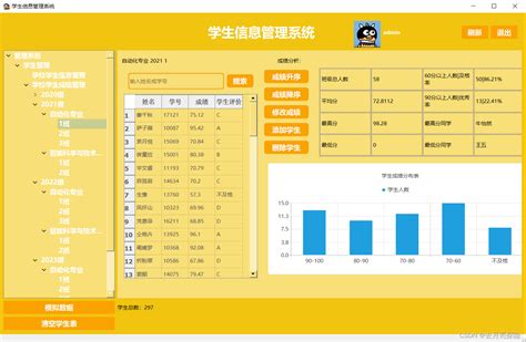 QT多层QTreeWidget与QStackedWidget的关联操作 编程新知