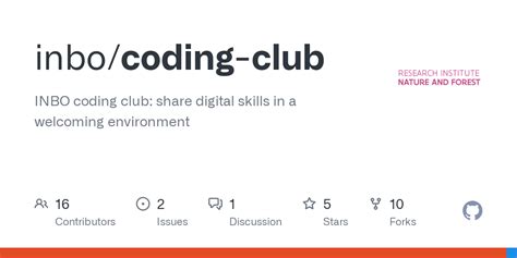Coding Club Cheat Sheets 20240130 Cheat Sheet Stringr Pdf At Main