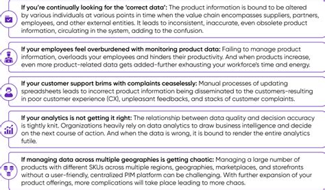 What Is Product Information Management PIM A Beginner S Guide