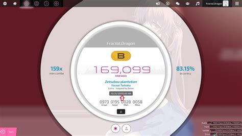 Date And Time Spacing Issue At Result Screen · Issue 6592 · Ppyosu