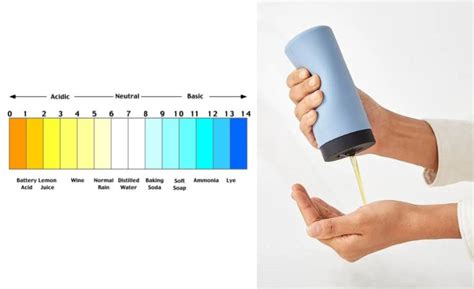 Top 6 The Best Low Ph Conditioner Super Buying Guide