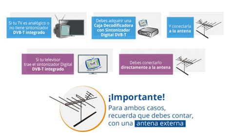 Inician Primera Fase Del Apagón Analógico En Panamá Kw Continente