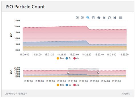 senquip portal — senquip orb c1 user guide orb c1 documentation