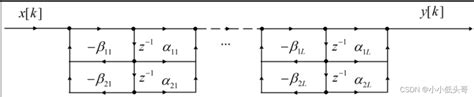 matlab仿真级联型iir滤波器系数及运算字长的量化性能 matlab iir仿真 csdn博客
