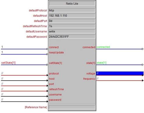 An28 Crestron Av System Driver To Control Netio Power Sockets Lan