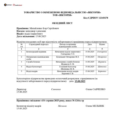 7eminar Новини за темою Звільнення скорочення