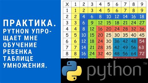 Python упрощает обучение ребенка таблице умножения Youtube