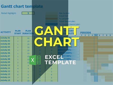 Free Excel Timeline Template And Gantt Chart Example Excel Template